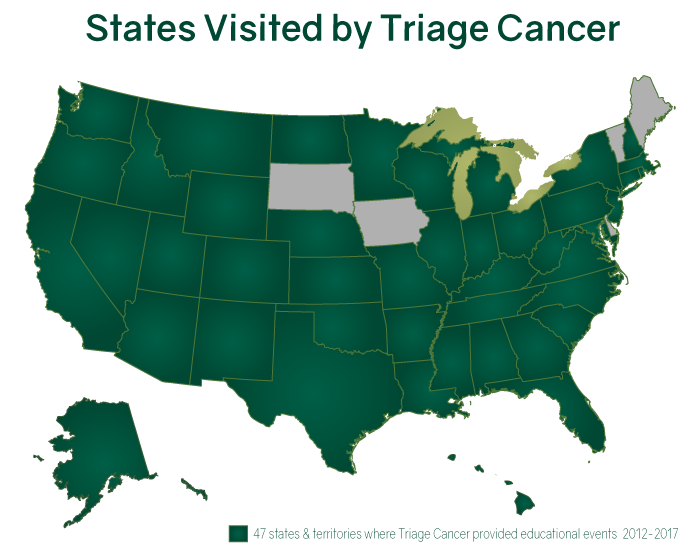 About Us | Triage Cancer