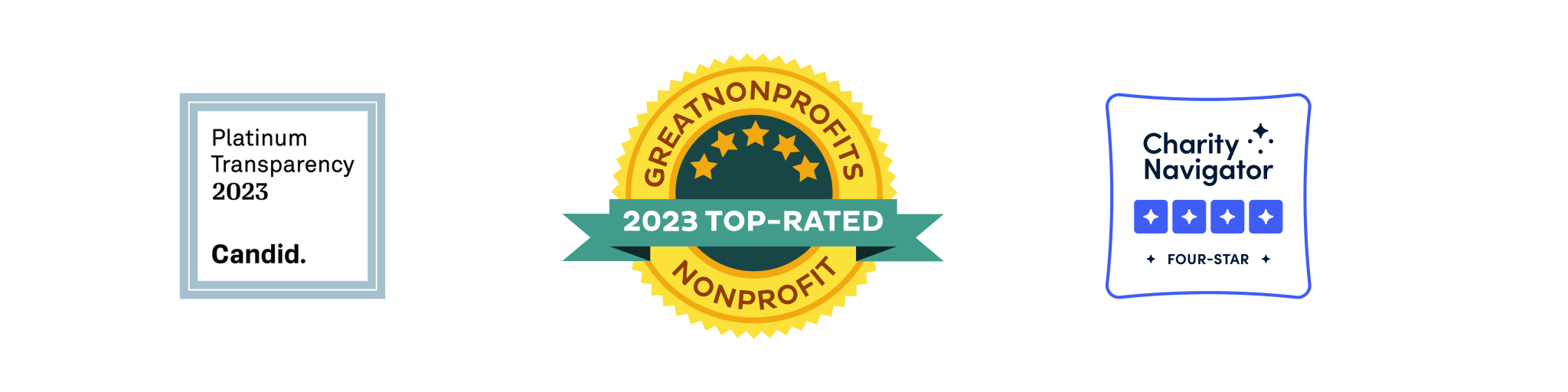 States that Have Eliminated 90-day Retroactive Medicaid Coverage ...