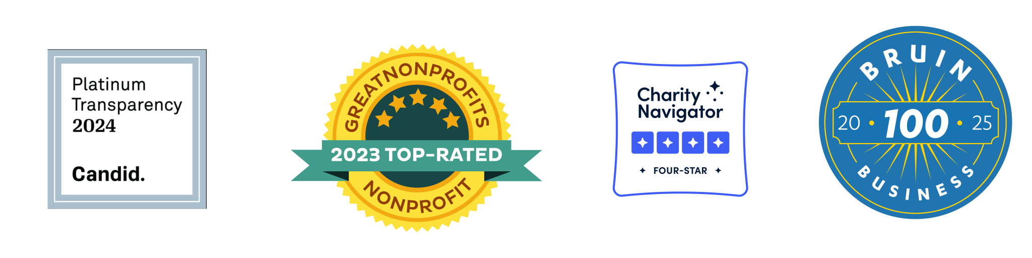 About Triage Cancer | Providing Education on Cancer Rights